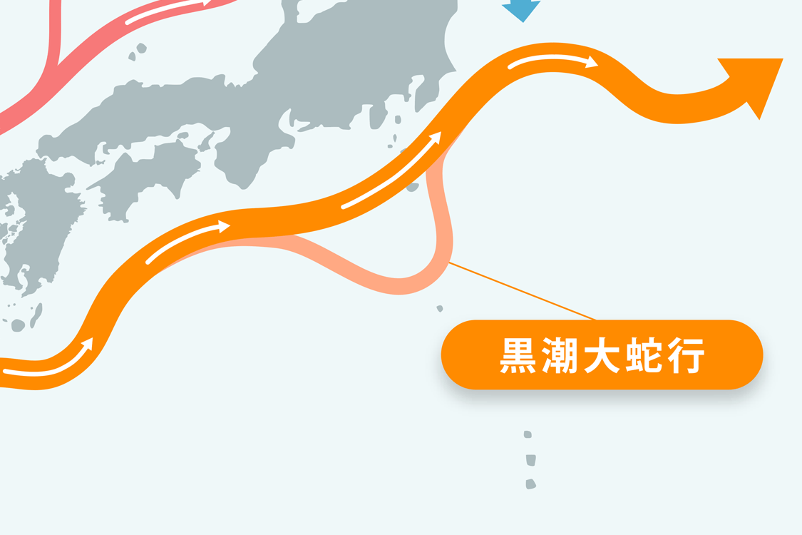黒潮とは?日本に流れる世界最大の海流を知ろう とともん(totomon)